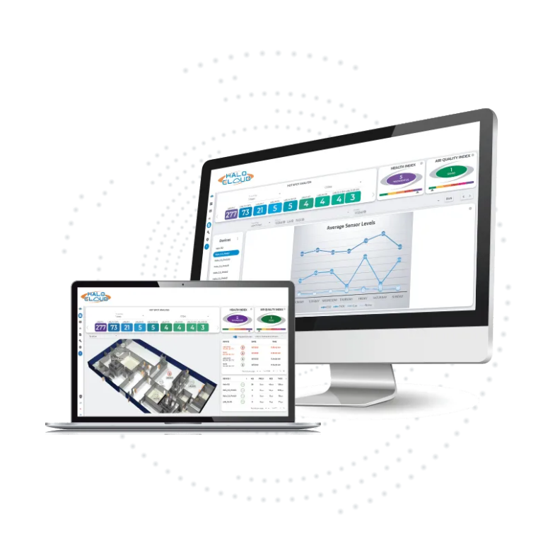 HALO Smart Sensor - Radio One Inc